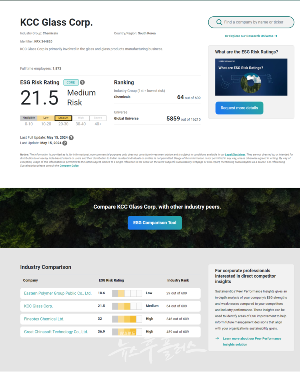 [단독] 수익성 하락·ESG 리스크 지적된 'KCC글라스'